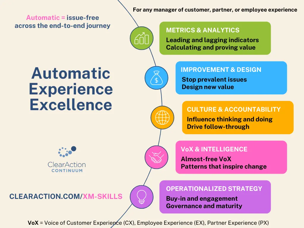 Automatic Experience Excellence
