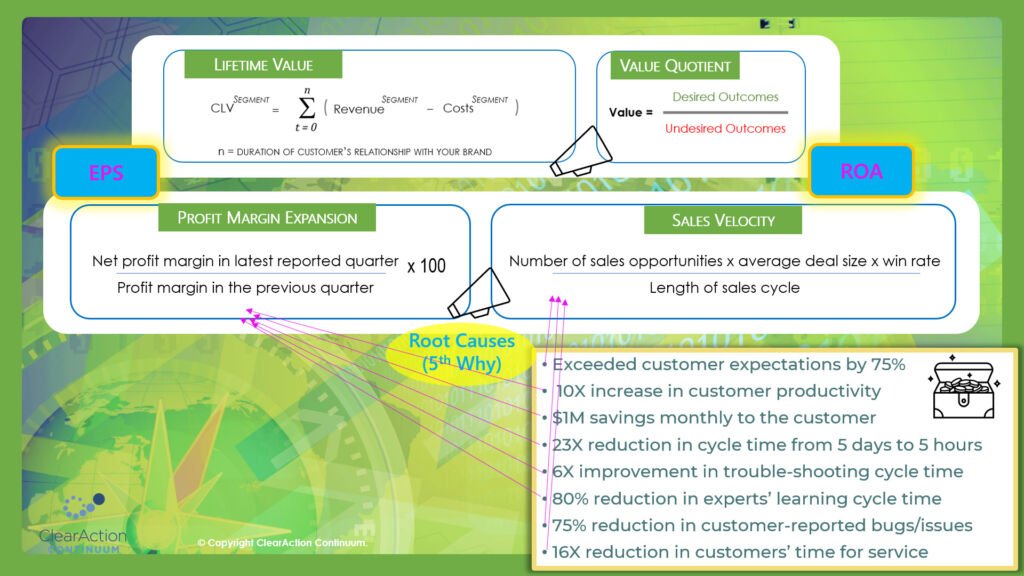5 Best Experience Management Metrics