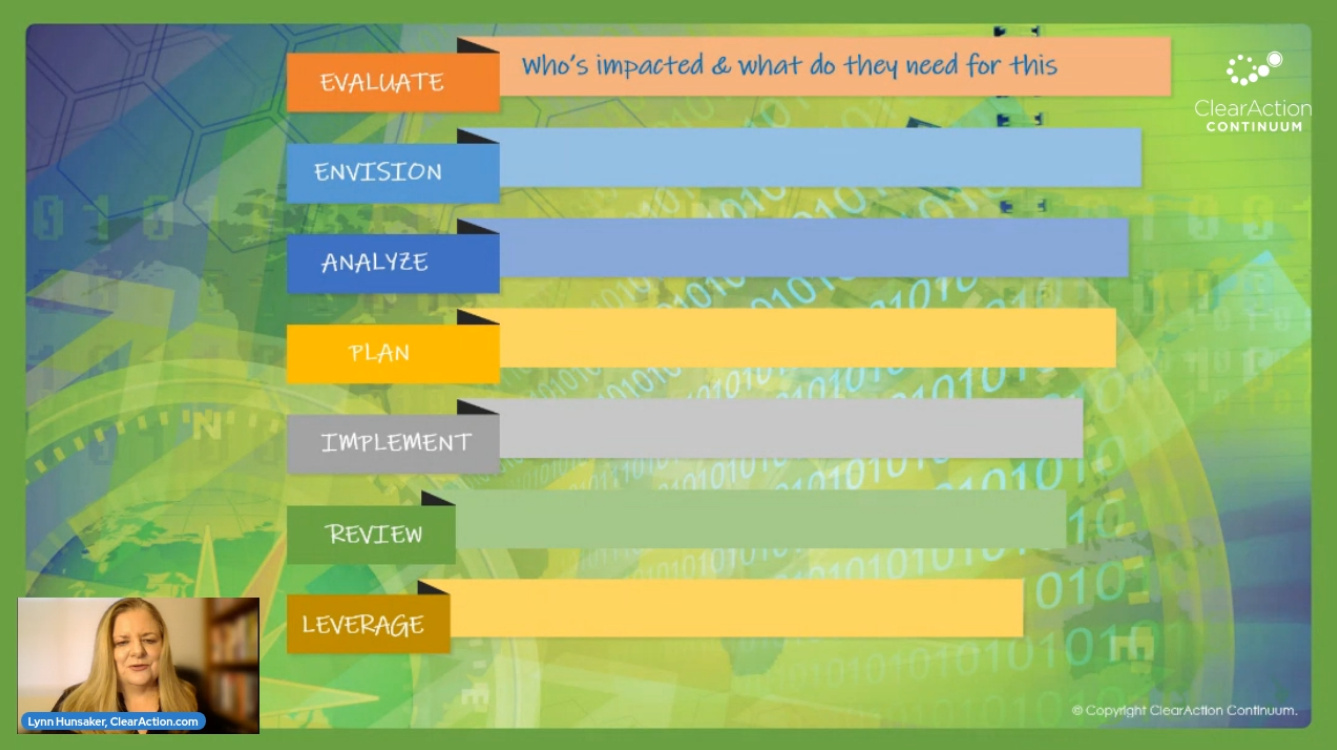 Customer Experience Change Management